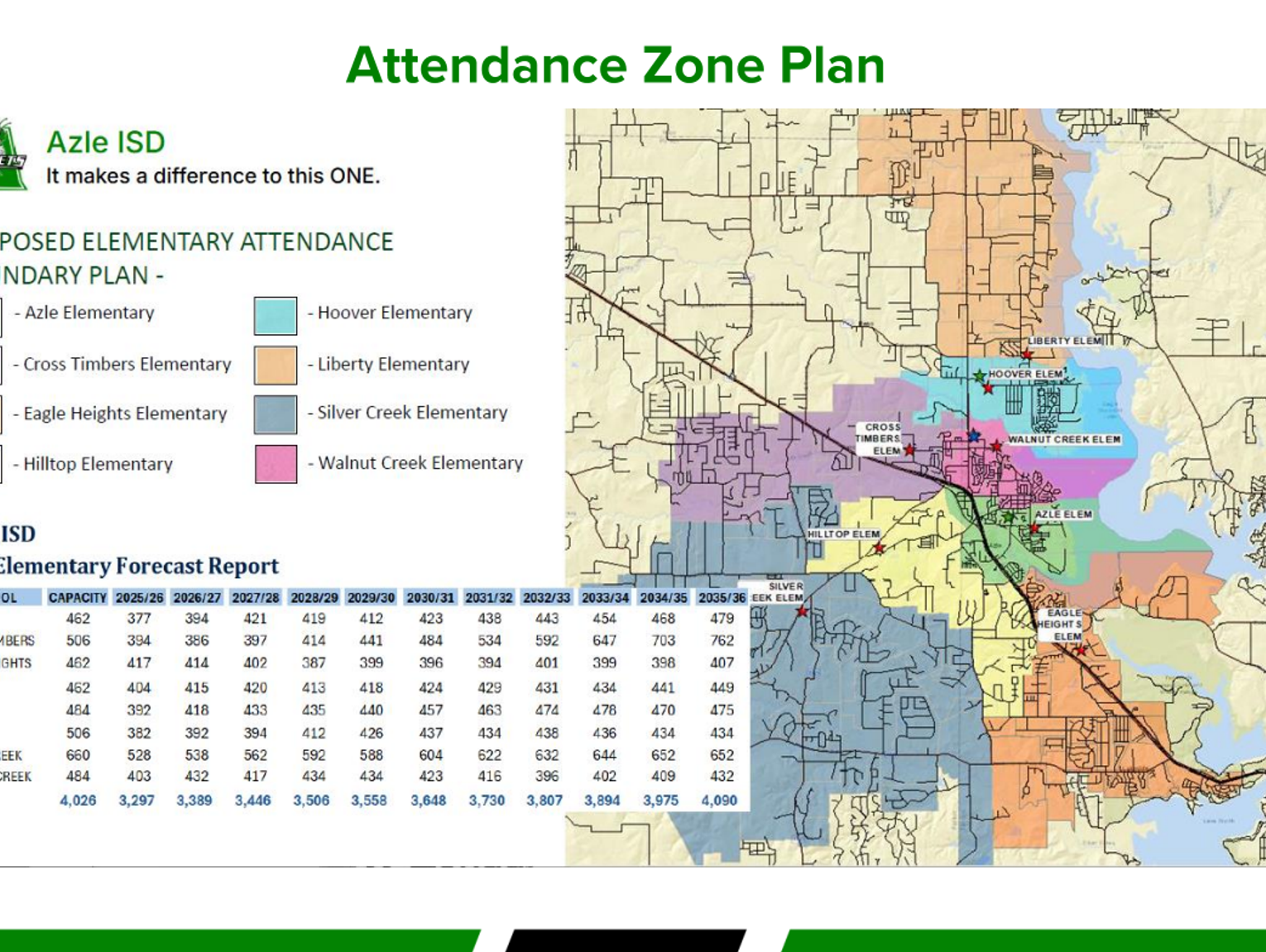 AISD approves attendance zone changes ahead of 2026-27 campus realignment